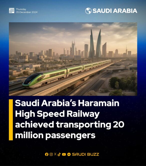Milestone: Haramain Train transported 20 million passengers, rated ...
