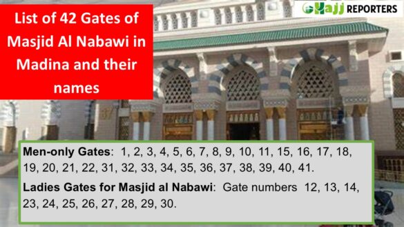 List of 42 Gates of Masjid Al Nabawi in Madina and their names - Hajj ...